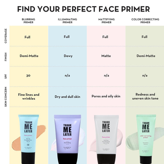Best Korean Beauty Color Correcting Face Primer | Elizabeth Mott